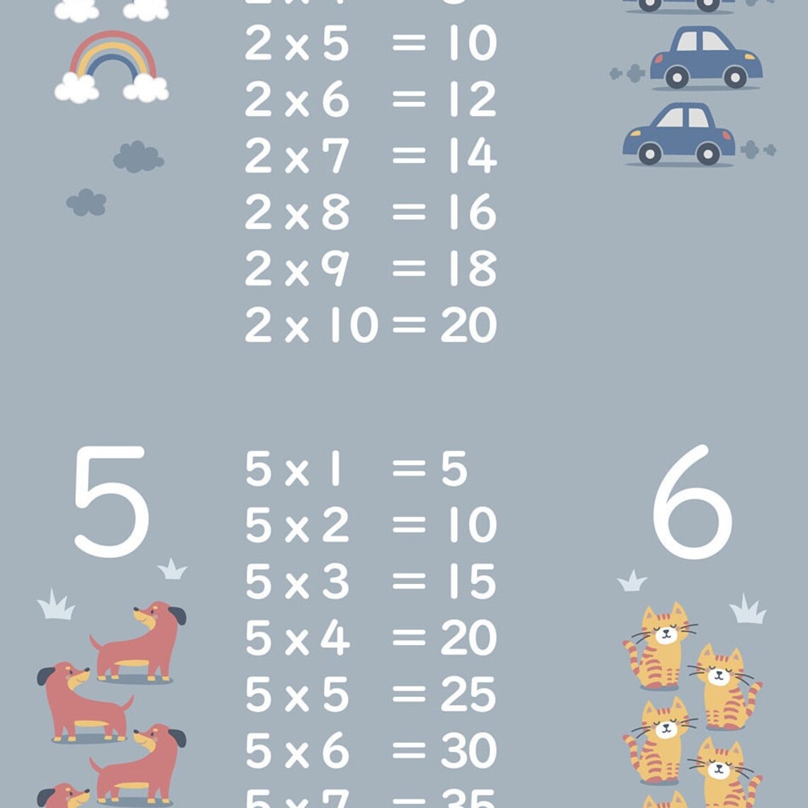 Multiplication Chart Gray PRINTABLE Educational Print Maths - Etsy