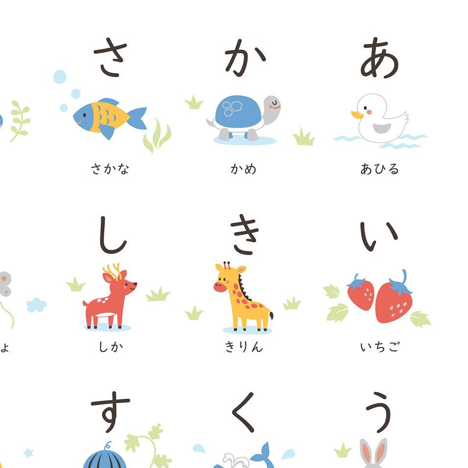 Hiragana Writing Practice Worksheets, Japanese Alphabet Tracing ...
