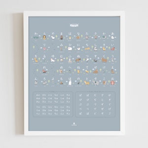 Animal Hiragana Chart Print With Voiced Sound/p-sound/contracted Sound ...