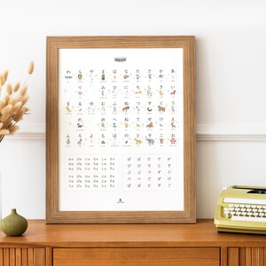 Animal Hiragana Chart White With Voiced Sound/p-sound/contracted Sound ...