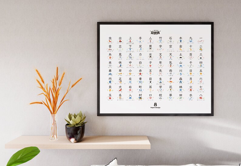 Japanese Kanji for Grade 1 Print 16x20in, Educational Kanji Poster ...