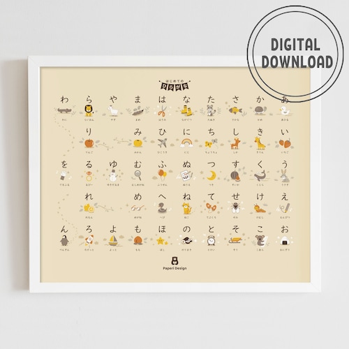 Japanese Chart Poster Hiragana Poster Katakana Educational | Etsy Canada