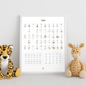 Animal Hiragana Chart White With Voiced Sound/p-sound/contracted Sound ...