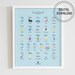Alphabet Chart Blue, PRINTABLE Educational Poster, DIGITAL DOWNLOAD ...