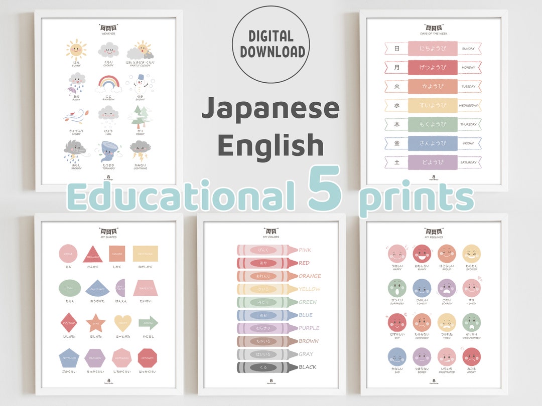 Japanese English Classroom Decor (rainbow), Set of 5 Educational Prints ...