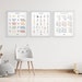 Alphabet Chart Pink, PRINTABLE Educational Poster, DIGITAL DOWNLOAD ...