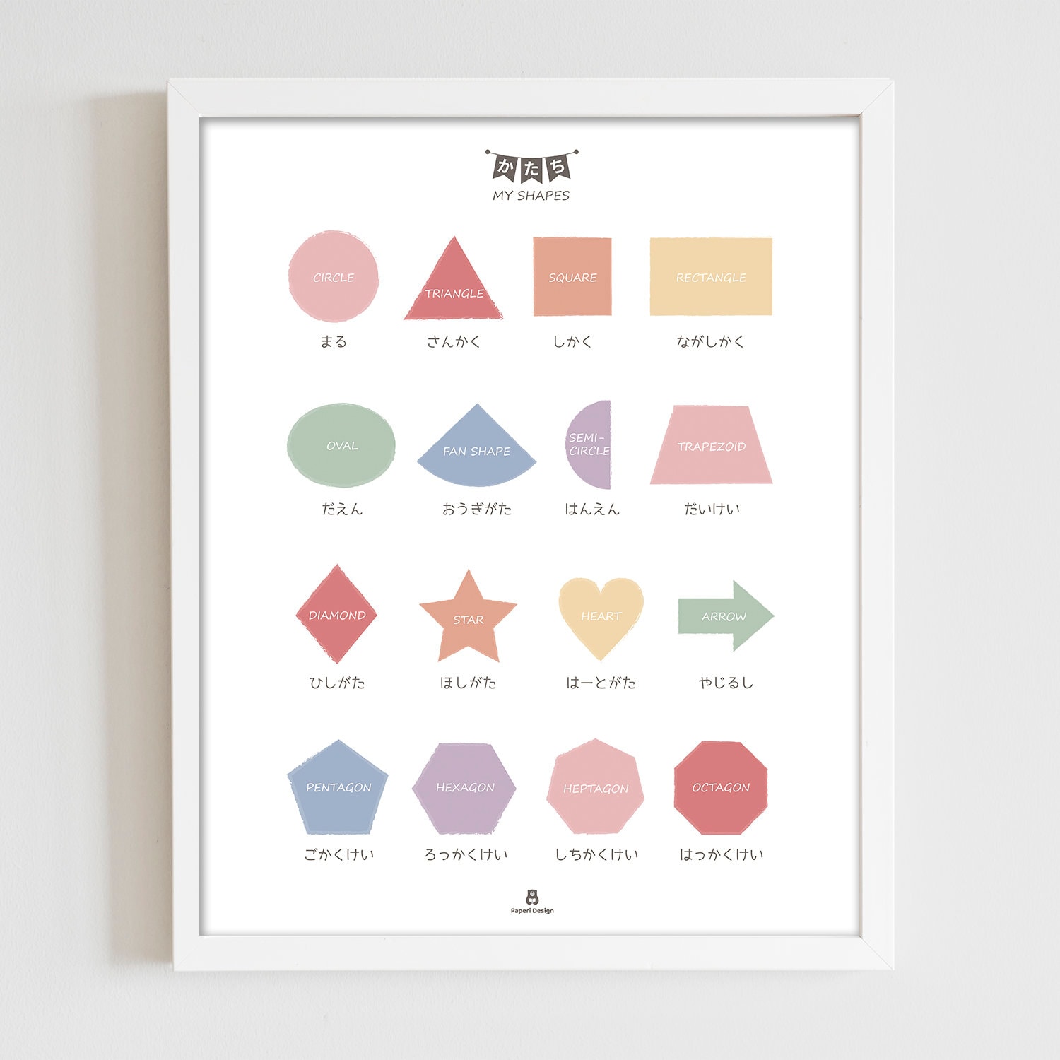 Japanese English Classroom Decor (rainbow), Set of 5 Educational Prints ...
