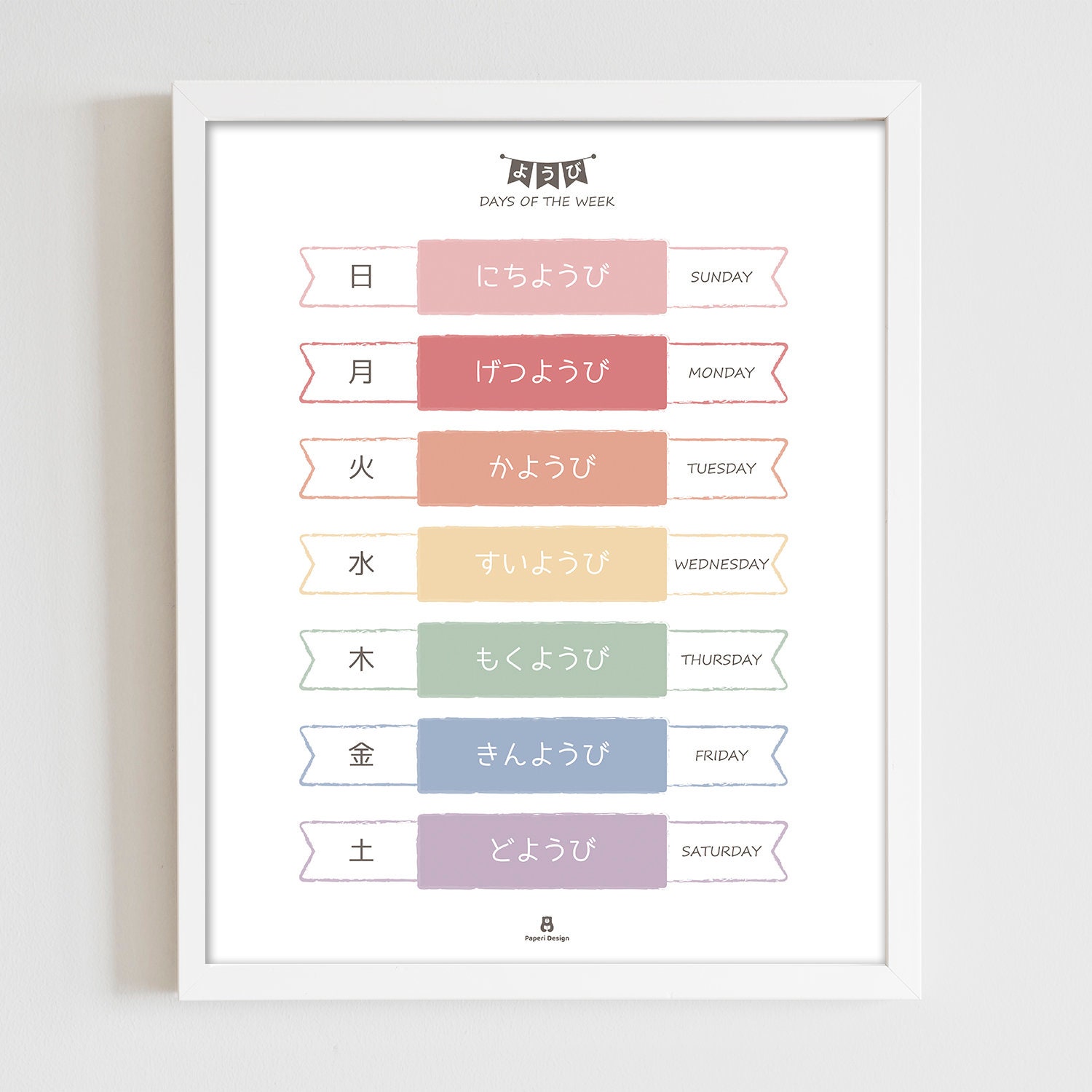Japanese English Classroom Decor (rainbow), Set of 5 Educational Prints ...