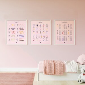 Alphabet Chart Pink, PRINTABLE Educational Poster, DIGITAL DOWNLOAD ...