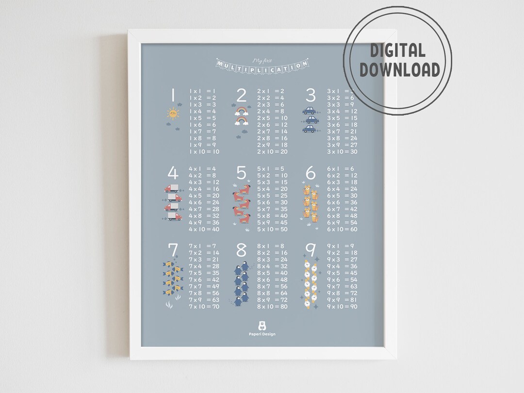 Multiplication Chart Gray, PRINTABLE Educational Print, Maths Poster ...