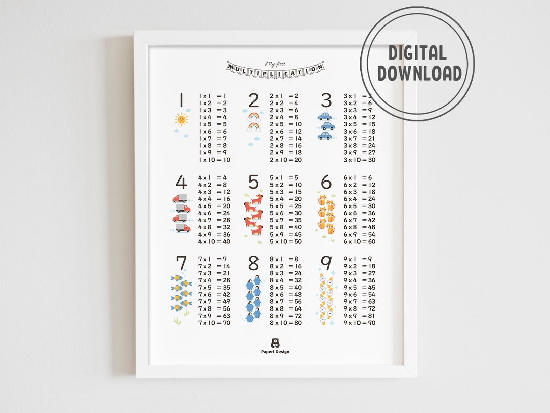 Multiplication Chart White, PRINTABLE Educational Print, Maths Poster ...