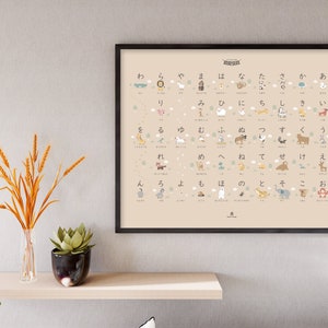 Animal Hiragana Chart Print 16x20in, Educational Hiragana Poster ...