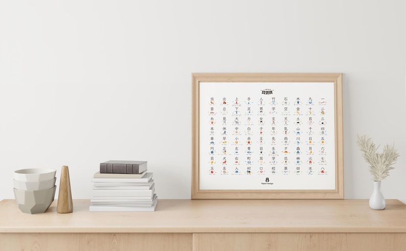 Japanese Kanji Chart for Grade 1 Chart, PRINTABLE Educational Japanese ...