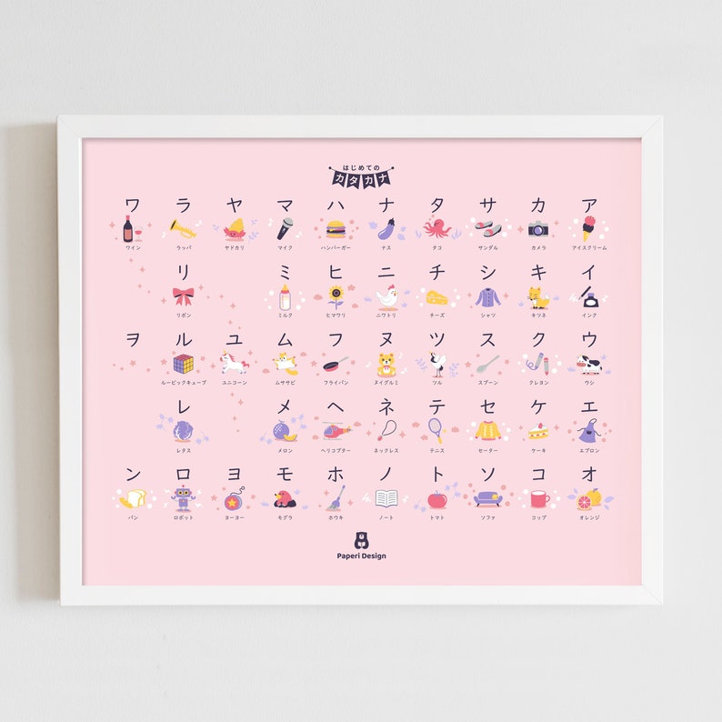 Katakana Chart Print 16x20in, Educational Katakana Poster, Japanese ...