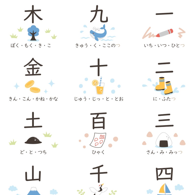 Japanese Kanji for Grade 1 Print 16x20in, Educational Kanji Poster ...
