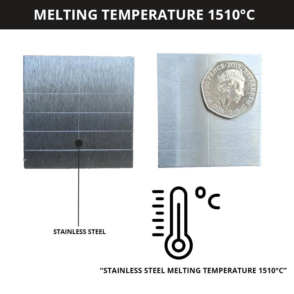 Bitcoin Stainless Steel Plate ETH Wallet Crypto Seed Mnemonic - Etsy