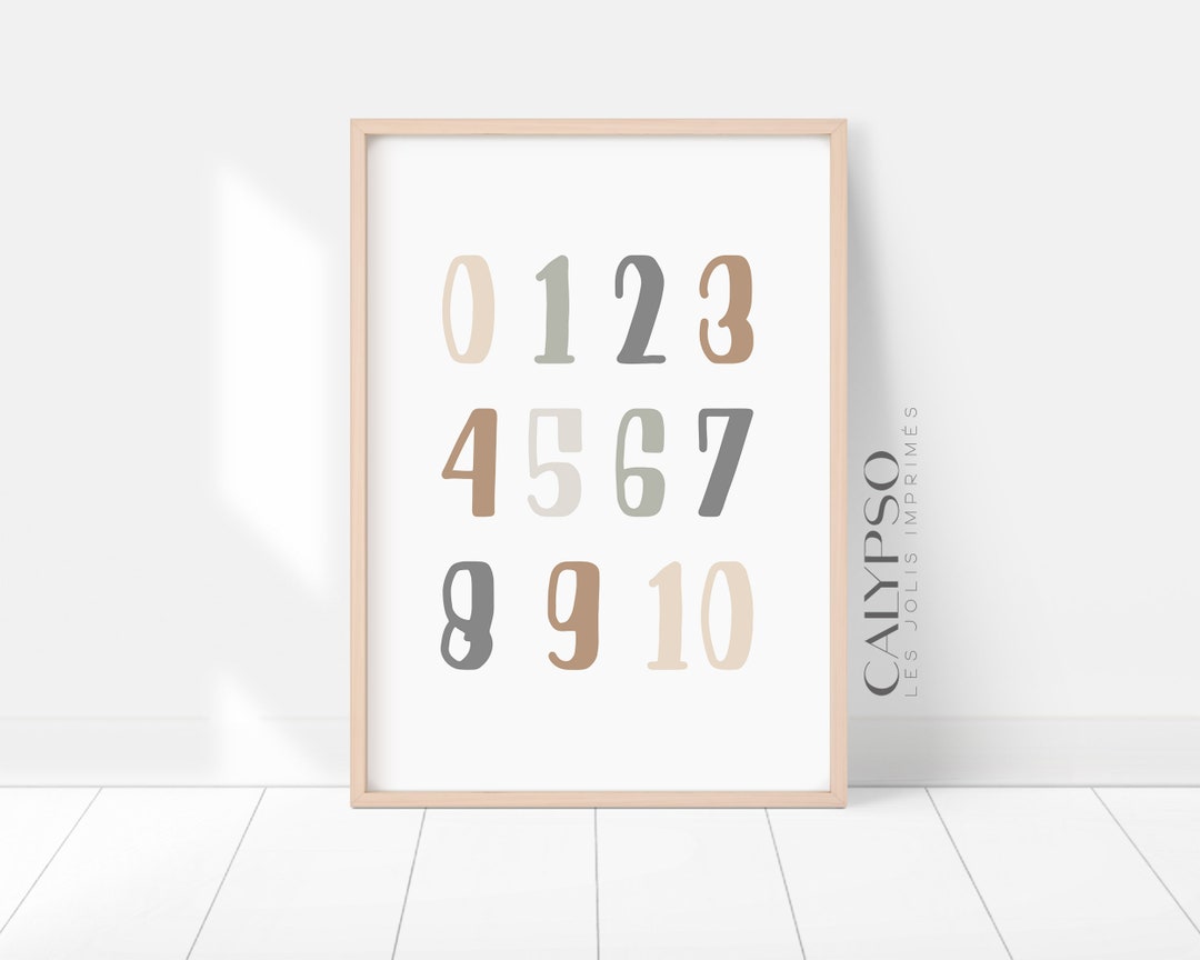 Poster numeros del 0 al 10 decoracion pared educativa - Etsy México