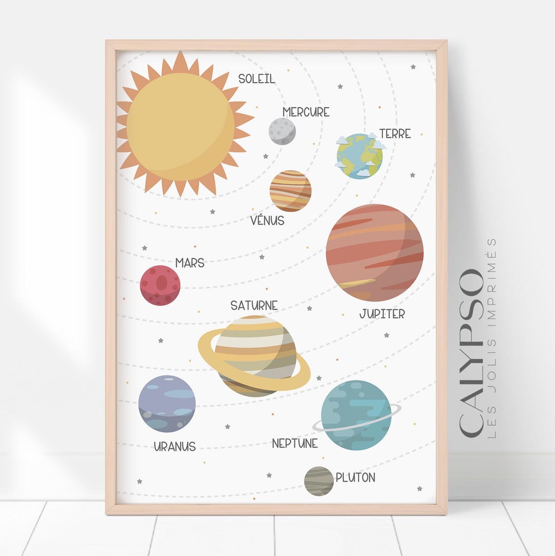 Affiche planètes du système solaire en français, poster sur l'espace ...