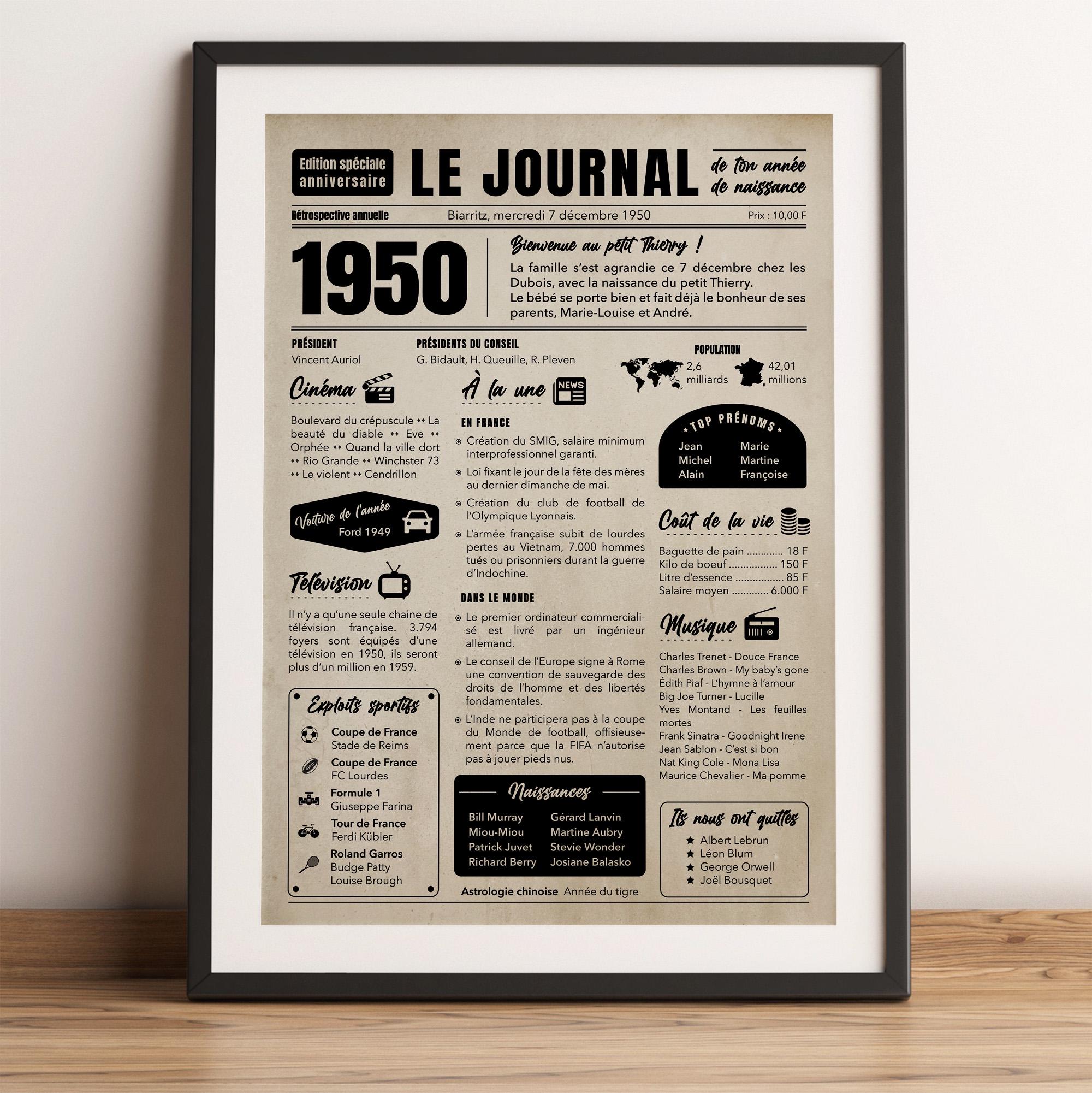 1950 Birth Announcement Newspaper Poster – 75th Birthday Gift Idea - Etsy