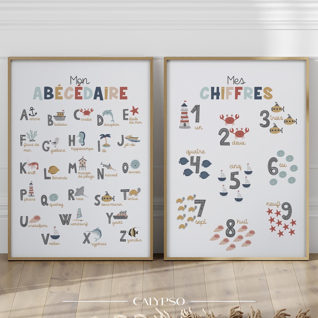 Nautical Alphabet & Numbers Posters – Kids Wall Art for Baby or Toddler ...