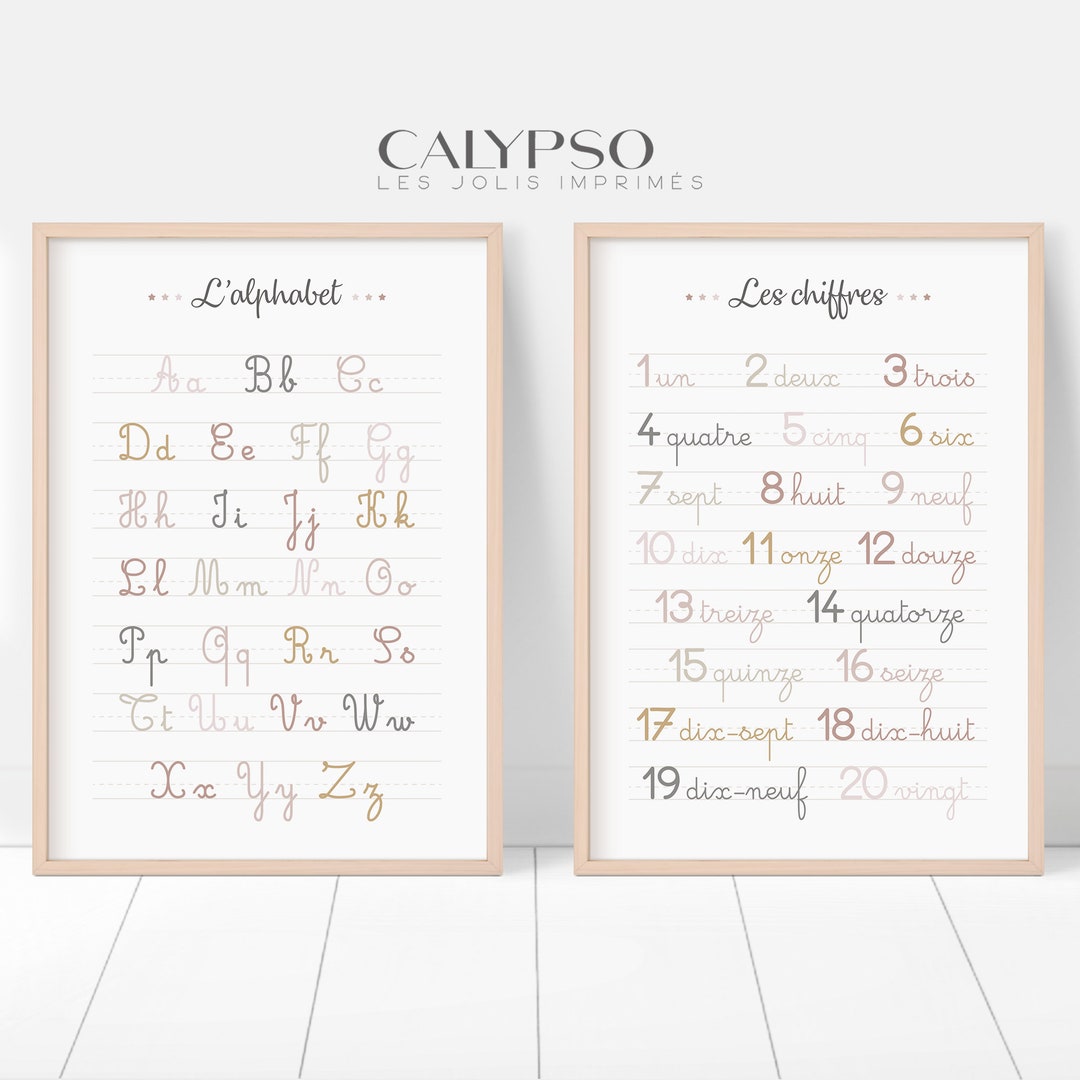 Numbers and Letters Posters, Pink Educational Poster, Alphabet and ...