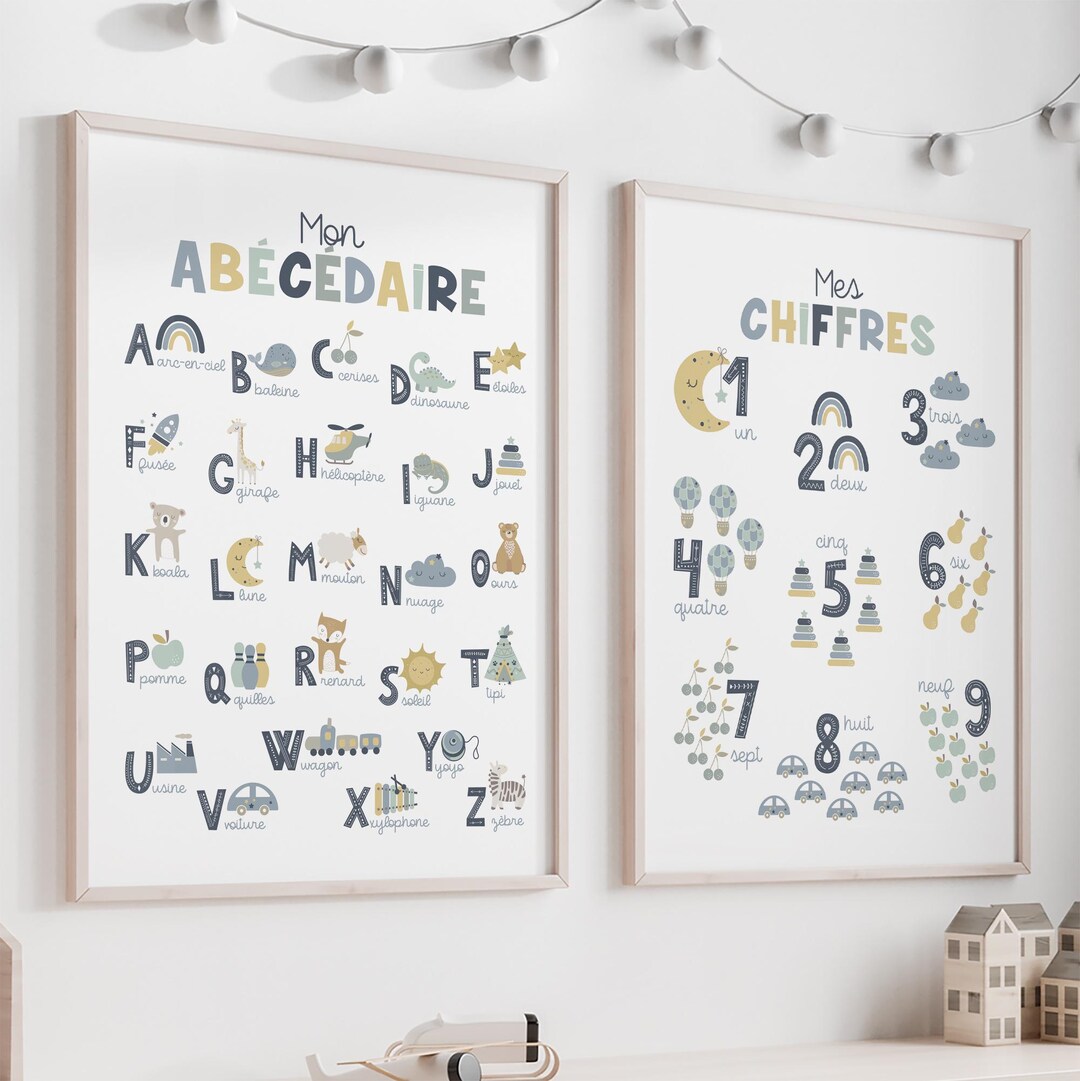 Abbecedary and Illustrated Numbers Posters, Educational Decoration for ...