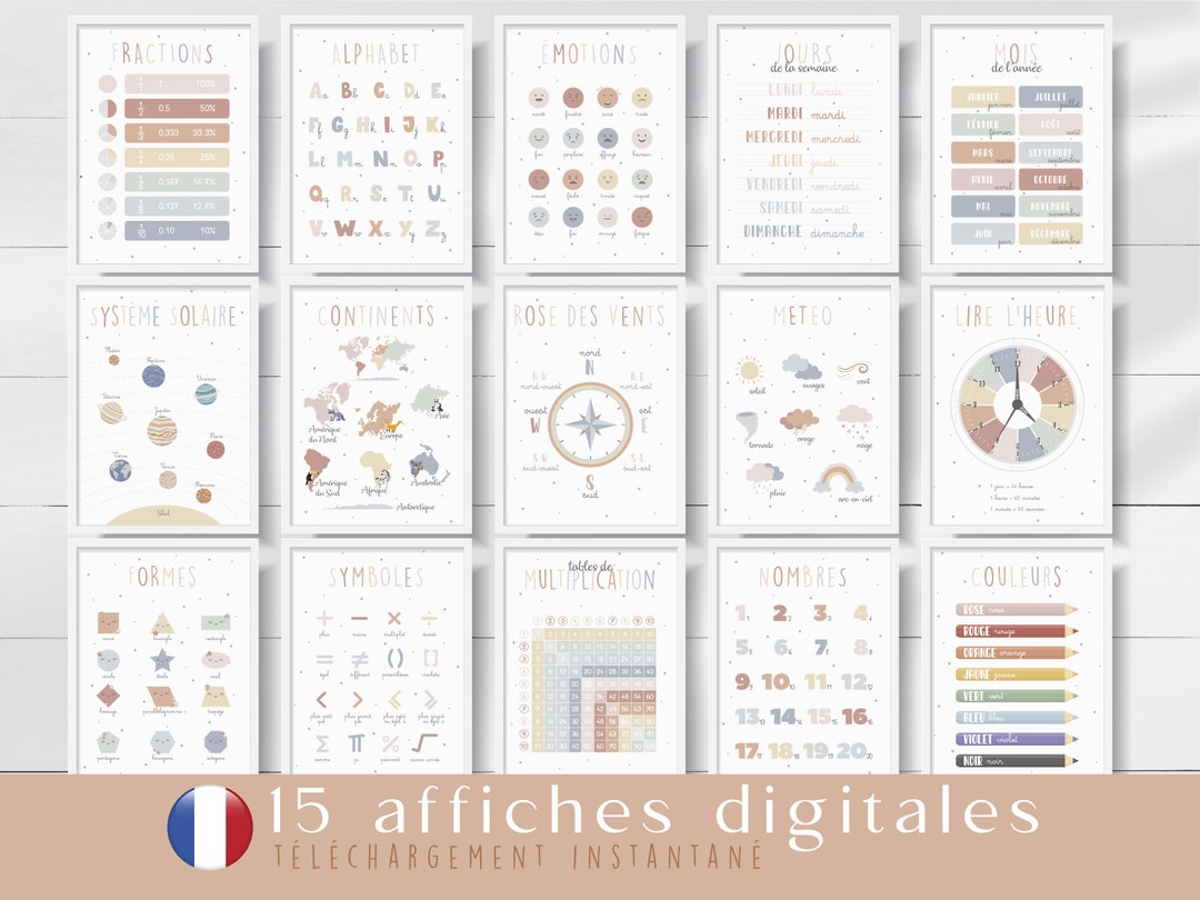Set of 15 Educational Posters in French, Educational Posters to Print ...