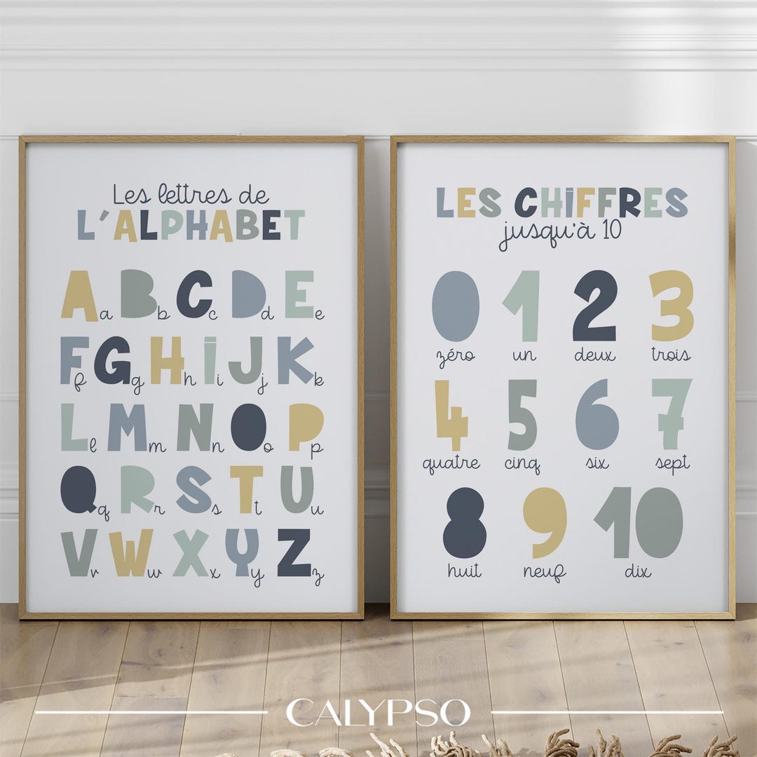 Alphabet and Numbers Posters for Kids – Colorful Educational Wall Art ...