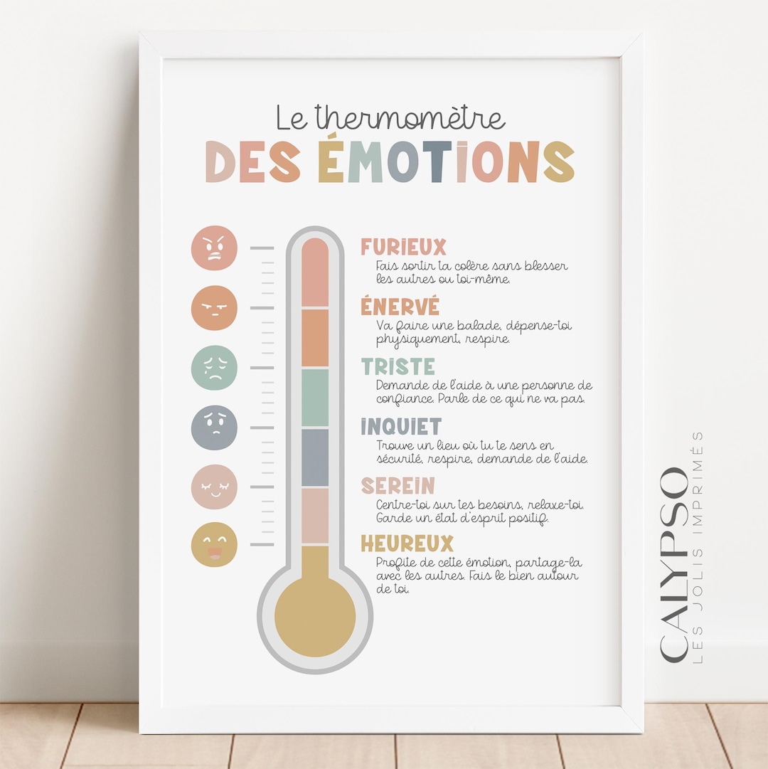 Affiche thermomètre des émotions en français, poster de santé mentale ...