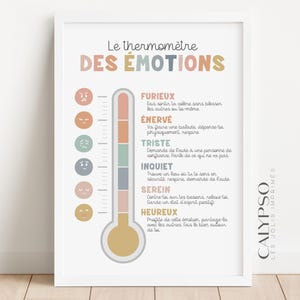 Affiche thermomètre des émotions en français, poster de santé mentale ...