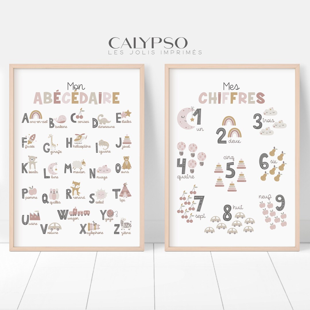 Pink Alphabet and Number Posters for Little Girls, Educational Posters ...