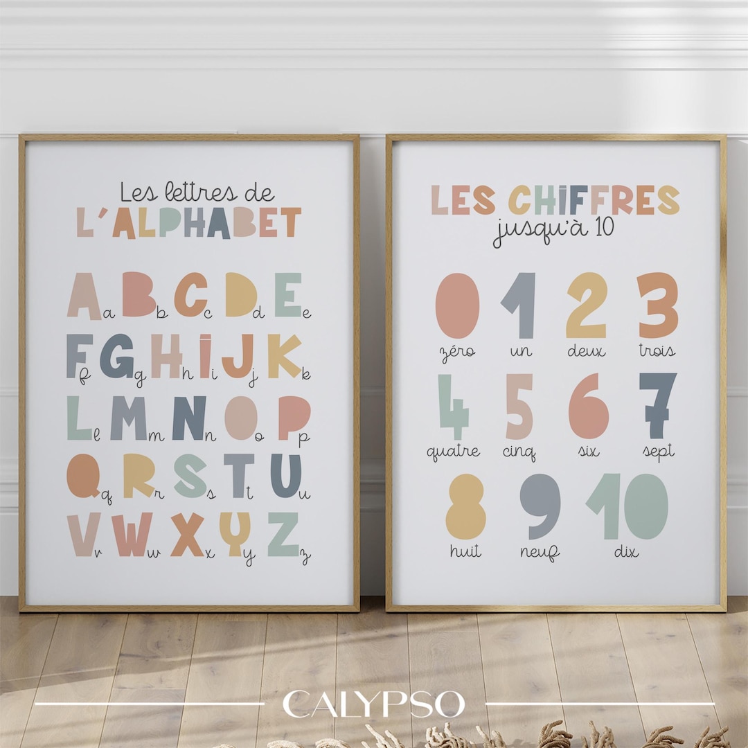 Letters and Numbers Posters for Children, Homeschool Learning Posters ...