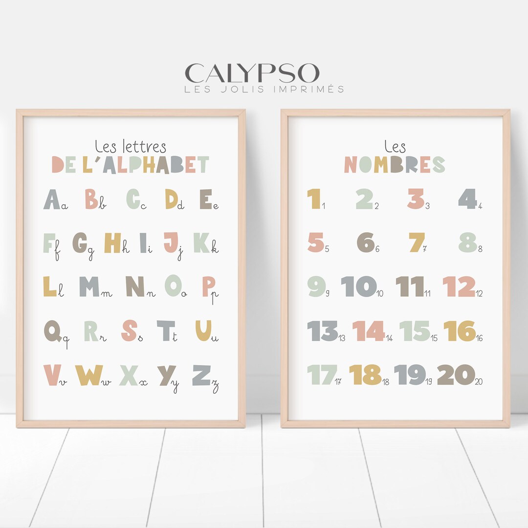 Number and Abecedary Posters, Educational Illustrations to Learn the ...