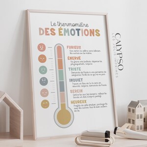 Affiche thermomètre des émotions en français, poster de santé mentale ...