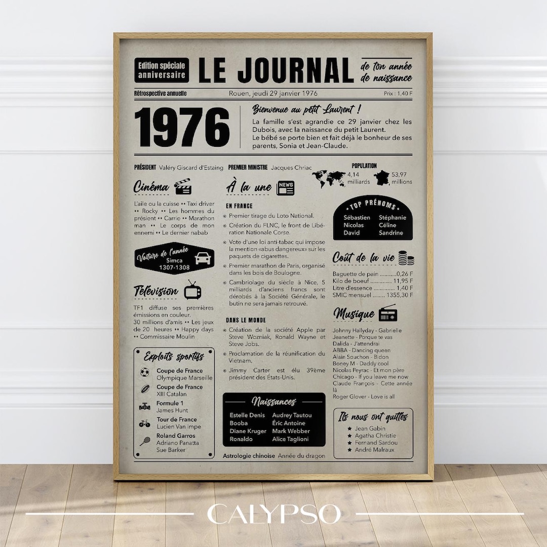 1976 Birth Year Newspaper Poster in France. Personalized Gift for a ...