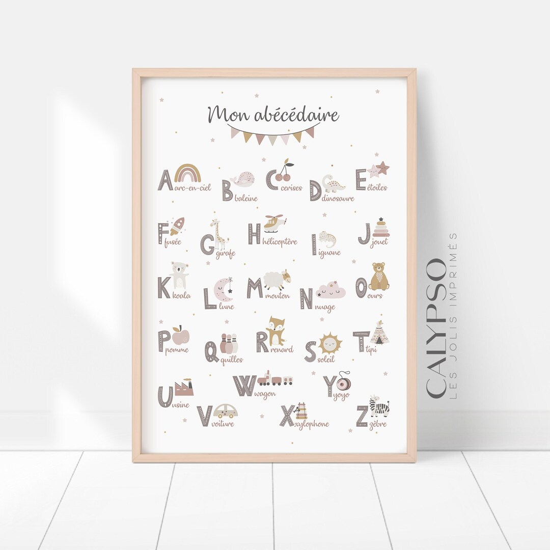 Rosa Abecedary-Poster, Lehrplakat zum Erlernen des Alphabets, der ...