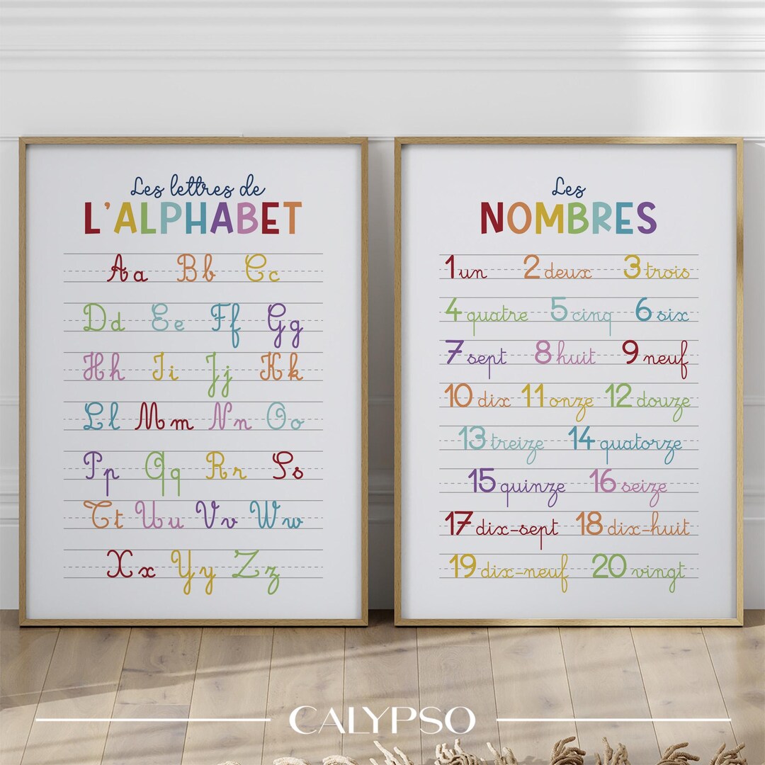 Number and Cursive Alphabet Posters, Multi-colored Educational Posters ...