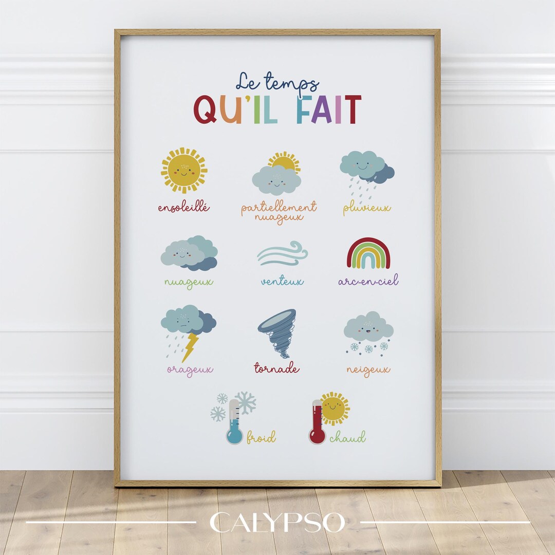 French Weather Poster for Children, Educational Poster to Learn About ...
