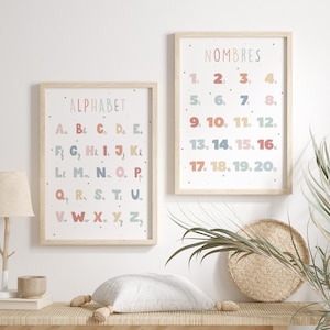 Affiches pédagogiques alphabet et nombres, poster minimaliste aux ...