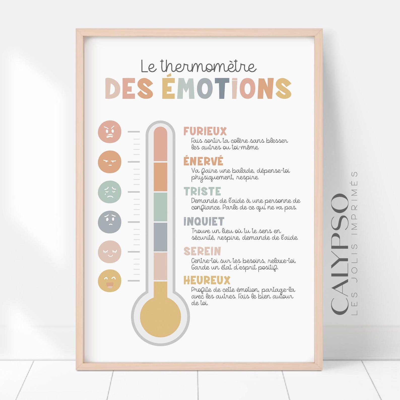 Emotion Thermometer Poster in French, Mental Health Poster for Children ...