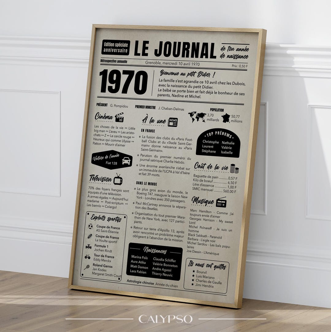 1970s Birth Newspaper Poster. 55th Birthday Gift. - Etsy