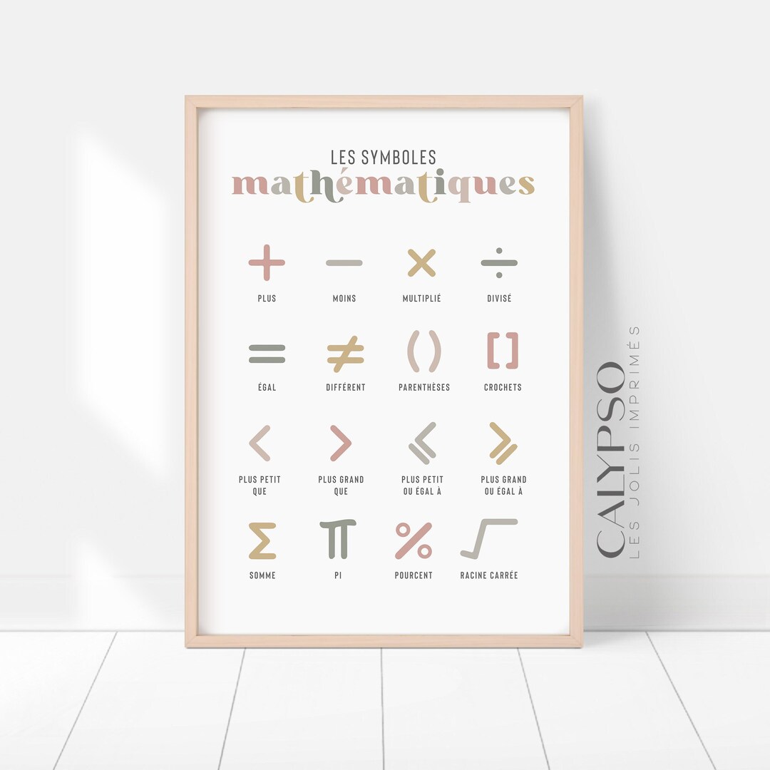 Poster Mathematical Symbols in French for Children, Poster to Learn ...
