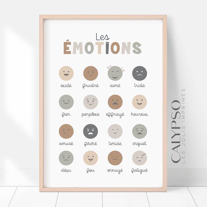 Illustration of Emotions in Pink Color, Child Support Aid - Etsy