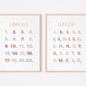 Affiches pédagogiques alphabet et nombres, poster minimaliste aux ...