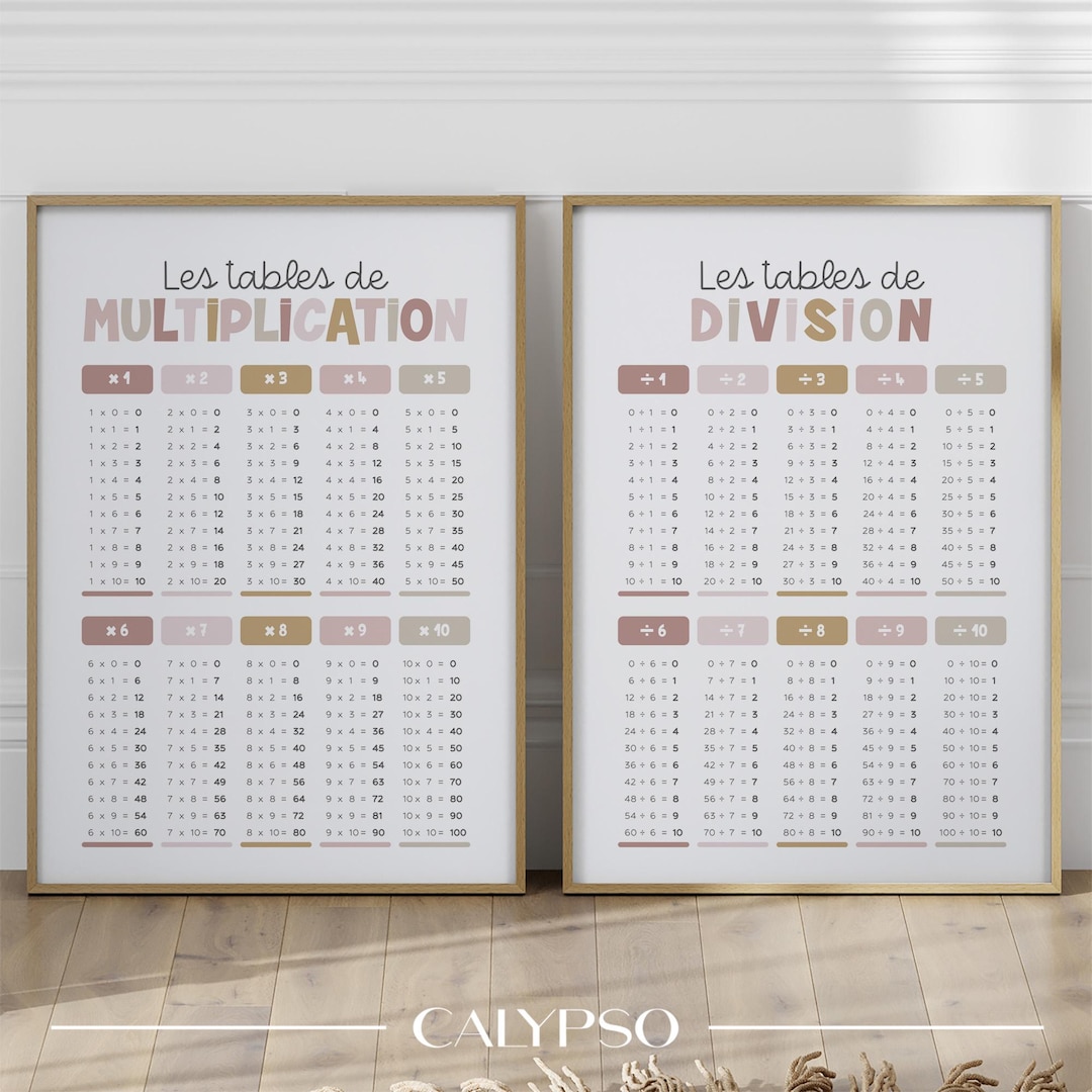 Les tables de multiplication et de division pour enfants, affiches ...