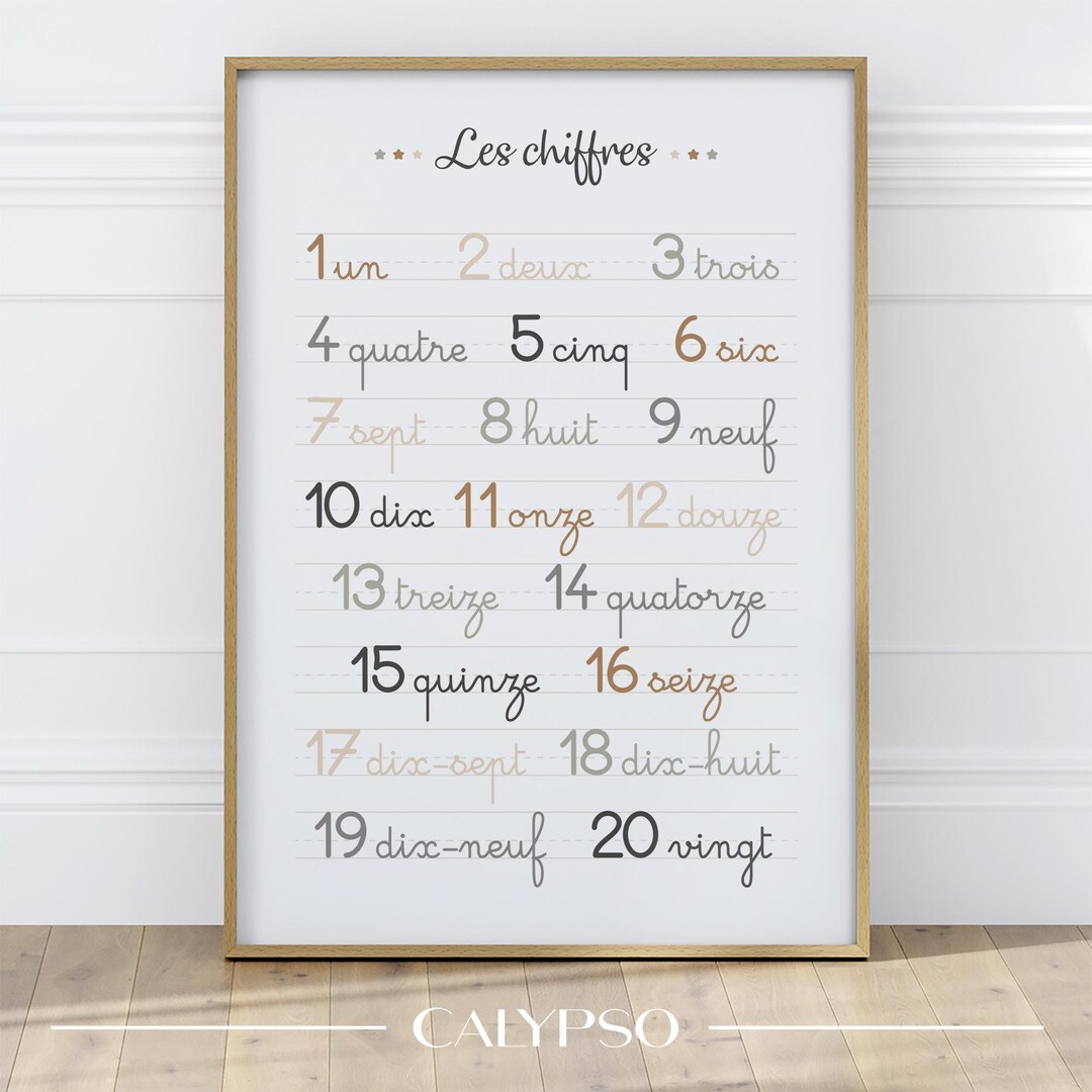 Affiche chiffres de 1 à 20, décoration murale école à la maison - Etsy ...