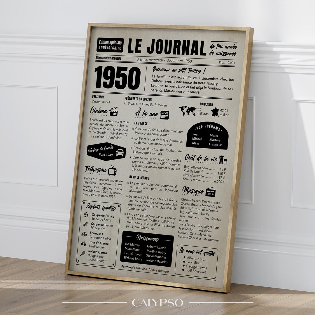 1950 Birth Announcement Newspaper Poster – 75th Birthday Gift Idea - Etsy