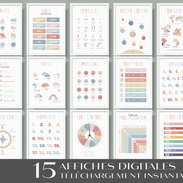 French Posters for Classroom - Etsy