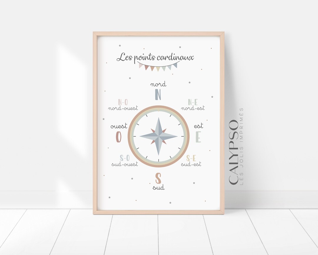 Affiche pédagogique en français points cardinaux rose des - Etsy France