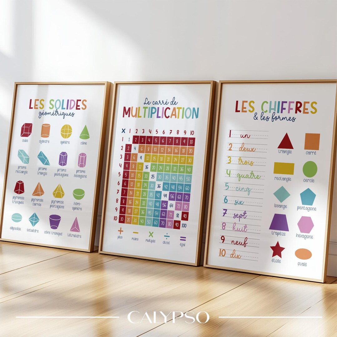 3 Affiches De Mathématiques Pour Enfants Posters Multicolores Pour ...